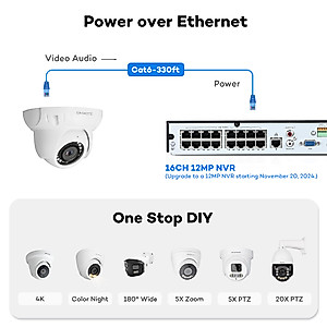 ONWOTE PoE Security Camera System 16 Channel, 12MP 4K 16CH Commercial NVR 4TB, 8X 6MP Outdoor 122° IP Cameras Wired, AI Detect Human Vehicle, 24/7 Video Audio Recording CCTV for Home Businesses