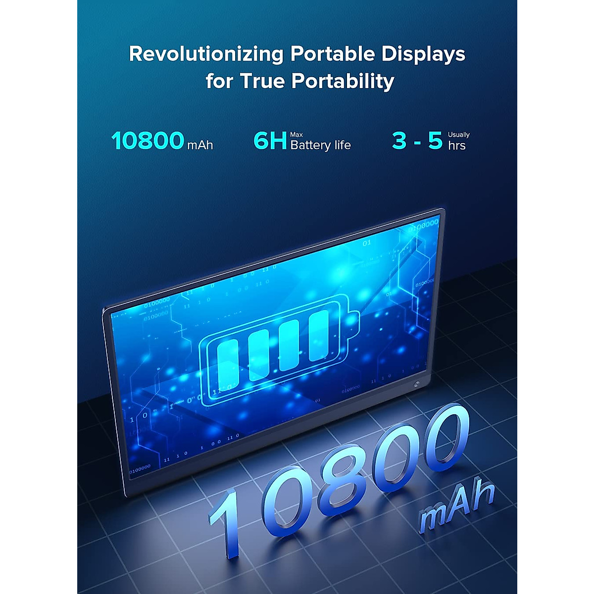 Newsoul Toucscreen Portable Monitor with Battery, 15.6'' IPS HDR FHD Matte Screen Eye Care, Aluminum Alloy,Narrow Bezel,10-Point Capacitive Touch,Built-in 10800mAh Battery,Quad Speaker,Smart Case