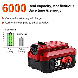 PDstation 【Upgraded to 6000mAh】 2PACK CMCB204 20V Lithium Battery for V20 Craftsman 20v Battery MAX CMCB202 CMCB201 CMCD700C1 CMCS500B All of V20 Cordless Power Tools