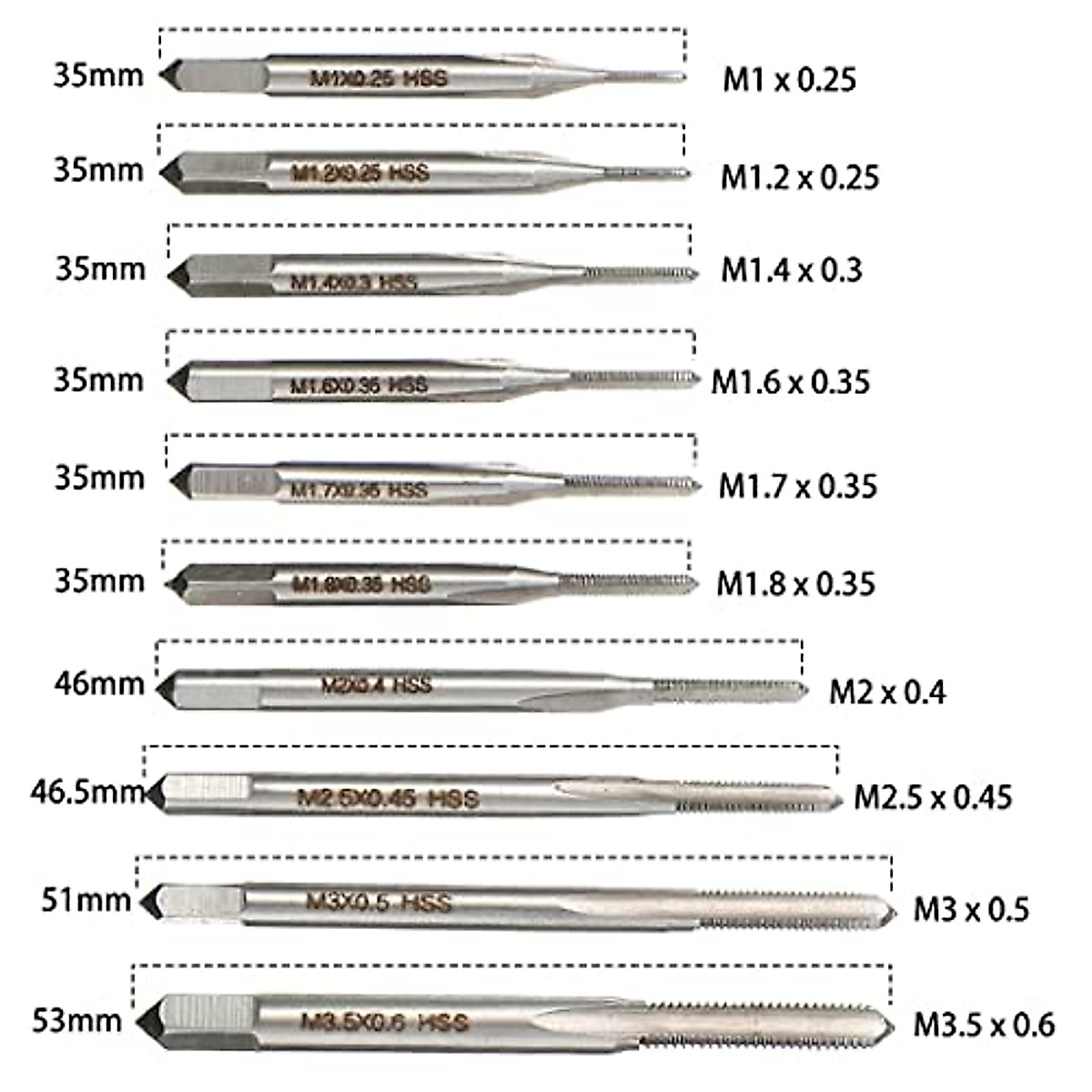 Saipe 10pcs Micro Taps Bit Small Hand Screw Thread Taps M1-M3.5 HSS Mini Metric Plug Tap Screw Tap Drill Tap Drill Set Tapping tool with Adjustable Tap Wrench 1/16-1/4''