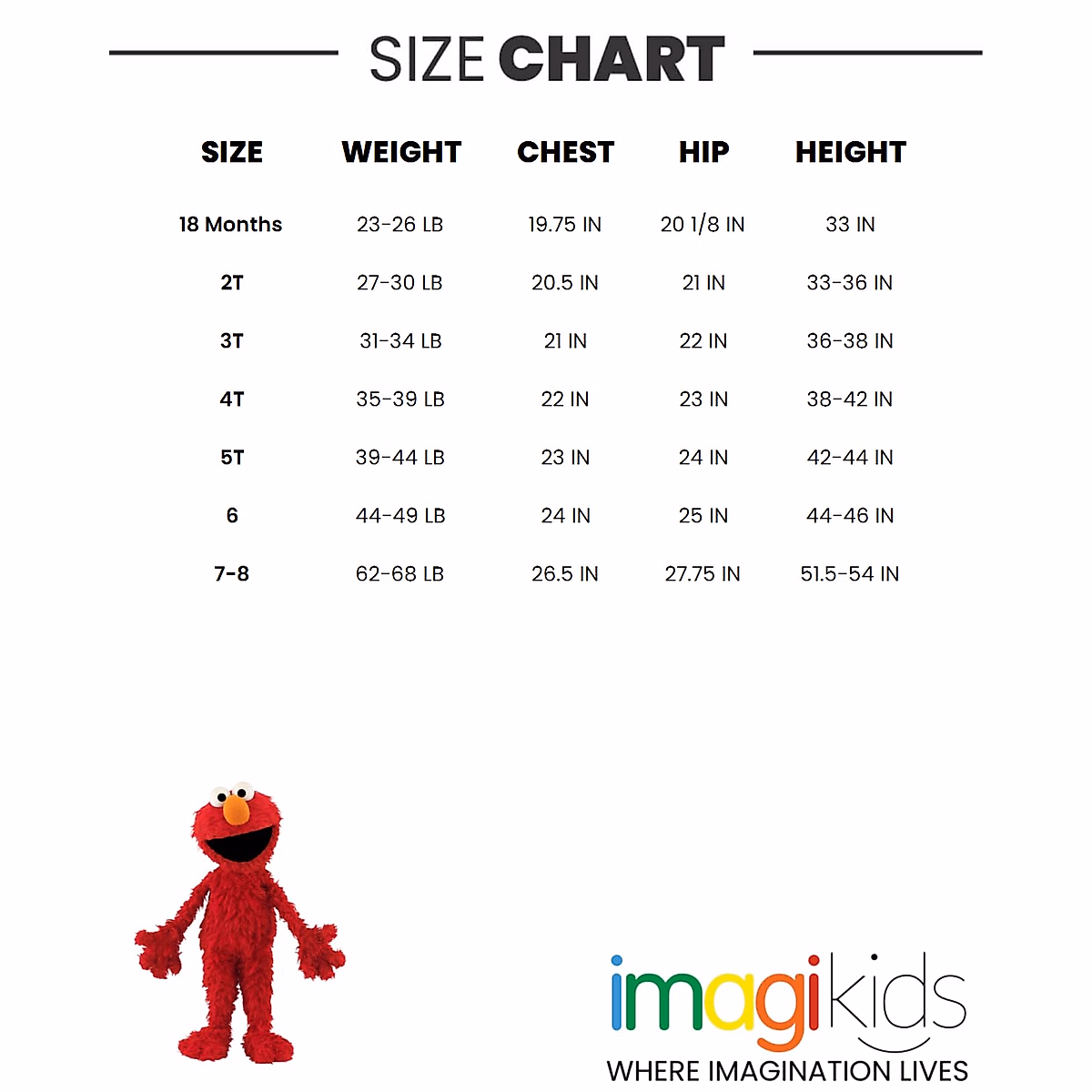 Sesame Street Elmo Cookie Monster Oscar the Grouch Big Bird Infant Baby Boys 2 Pack T-Shirts Gray/Red 24 Months