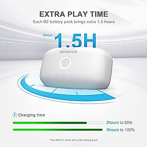 BOBOVR M3 Pro Battery Pack Head Strap Accessories, Compatible with Meta Quest 3/Quest 3S,Reduce Facial Stress,Magnetic Battery Swap Design