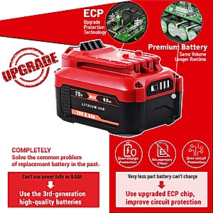 【Upgrade】 2Pack 6.0Ah 20V Replacement Battery for V20 Craftsman 20V Battery MAX CMCB204 CMCB202 CMCB201 CMCD700C1 CMCS500B (All of V20 Cordless Tool Series) High Capacity