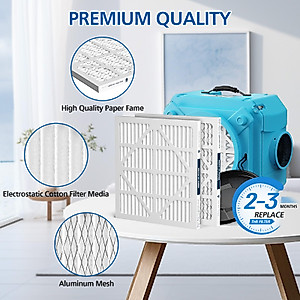 5 Pack MERV-10 Filter Replacement Set Compatible with AlorAir CleahShield HEPA 550 Air Scrubber and Abestorm HEPA 550 Air Scrubber