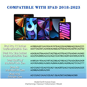 Elaxi Stylus Pencil Compatible for Apple iPad, Active Pen with Palm Rejection, Tilt, Compatible with iPad Pro (11/12.9 Inch), iPad 6/7/8/9/10th Gen, iPad Air 3rd/4th/5th Gen, iPad Mini 5/6th Gen