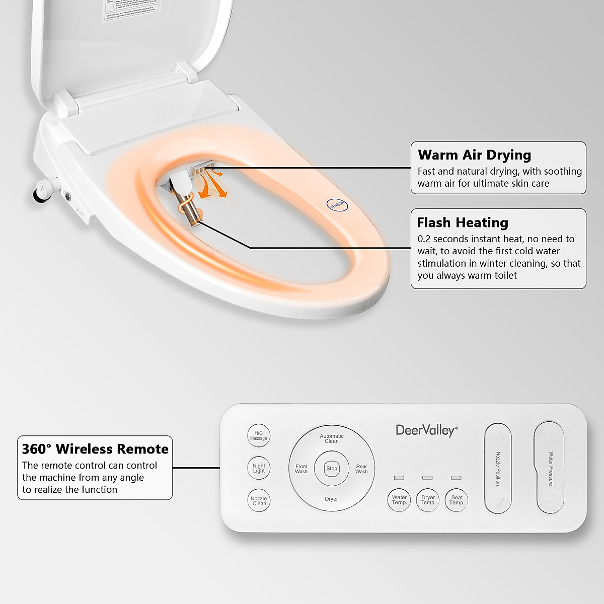 Bidet Seats, DeerValley DV-1S0018A Electronic Bidet Toilet Seat, Smart Toilet Seat with Sensor Seat Heating, Warm Air Dryer, Nightlight, Multiple Wash Methods, Self-Cleaning Nozzle, White