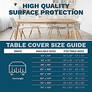 Sorfey Plastic Table cover - Clear Plastic Tablecloth Protector, with Edge, 54-Inch by 54 inch, Square, Waterproof & Oilproof