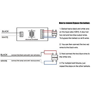 Bonlux 12W GX24Q/G24Q 4-pin Base LED Light Bulb, GX24 LED PL Recessed Light (26W CFL Equivalent) Daylight 6000K for Ceiling Light Downlights (4-Pack, Remove/Bypass The Ballast)