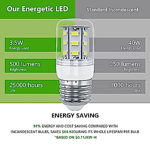 BOGDA 5304511738 LED Light Bulb Refrigerator Replace for PS12364857 AP6278388 4584444 KEI D34L, Refrigerator Freezer Light Bulb(3.5W 85V-265V White Light) Refrigerator Parts & Accessories