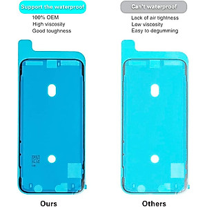 TTIMORE Screen Waterproof Adhesive for iPhone 12 Mini, 2Pack