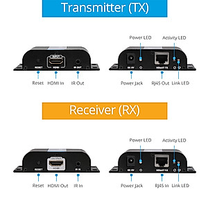 gofanco HDMI Extender Over IP Ethernet Balun - 1080p, Up to 394ft (120m), 1 to Many Over Gigabit Switch or 1 to 1 Extender Over CAT5e/6/7, Network LAN, IR Extension, HDMI Over IP (HDbitTv2)