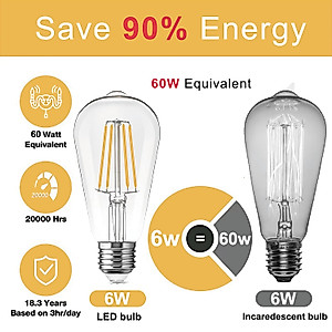 LED Light Bulbs Edison dimmable Bulbs Warm White 2700K Light Bulbs,E26 Base Energy Saving Equivalent 60W Incandescent watt,Antique Glass Style for Home, Bedroom. (2700k Warm White, 4-Pack)
