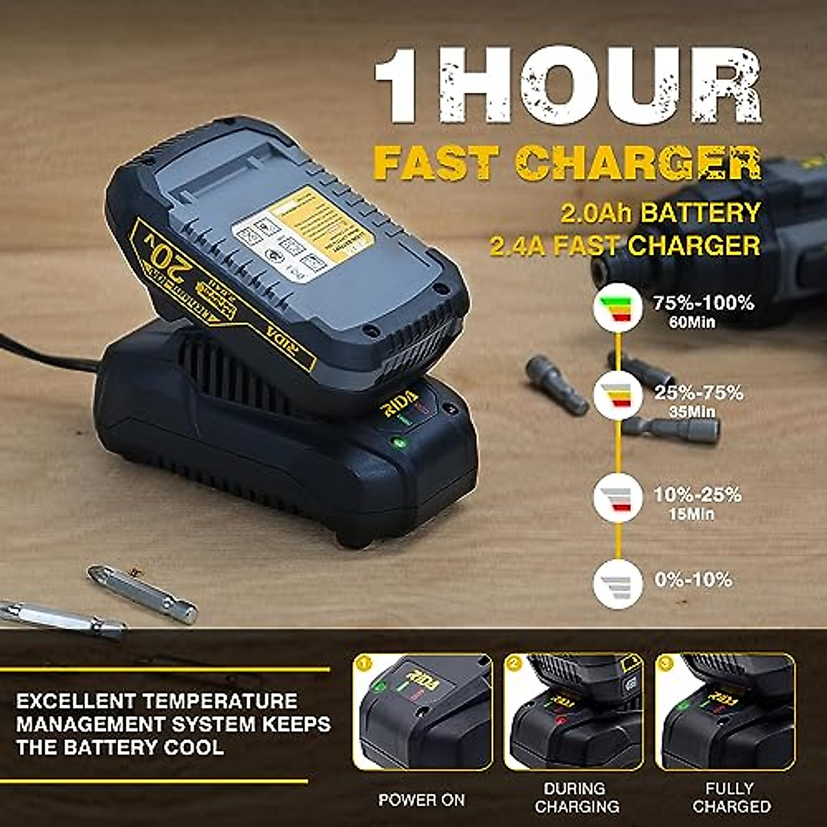 RIDA Cordless Impact Driver Kit,180N.m. 20V Impact Drill Driver Set 1/4" All-Metal Hex Chuck, 0-2800RPM Variable Speed, 2.0Ah Battery & Fast Charger, 25 Pcs S2 Bits &Tool Bag New Year Gift