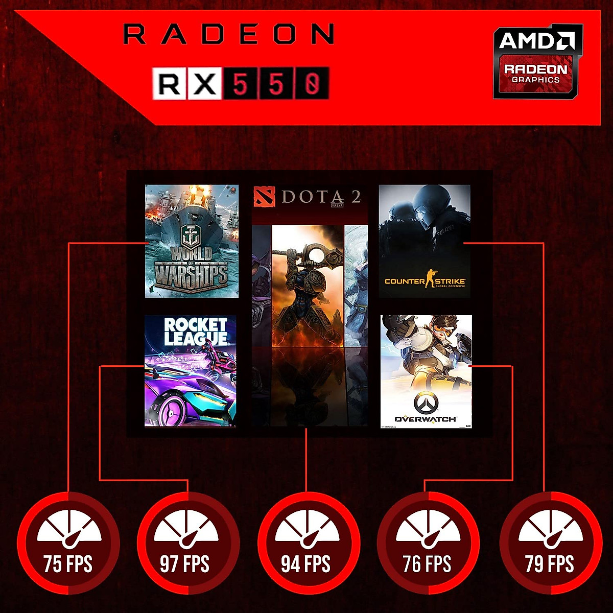 Gaming PC Desktop Intel core i7 3rd Gen 3.4GHz, TechMagnet Siwa with AMD RX-550 4GB DDR5, 16GB RAM, 1TB SSD, HDMI, DVI, VGA, RGB Keyboard, Mouse, Wi-Fi, Windows 10 Professional (Renewed)