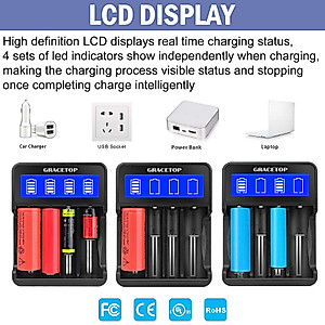 Battery Charger 4 Bay LCD Display for 3.7V/1.2V Rechargeable Battery for Li-ion Batteries