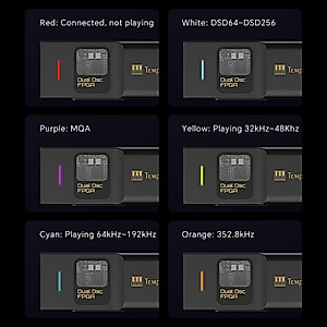 TempoTec Sonata BHD Pro Type C USB dongle DAC, USB C DAC,Headphone Amplifier 4.4mm& 3.5mm,PCM384kHz,DSD256,MQA8X,Tidal for iPhone&Android&MacOS&Win (Sonata BHD Pro-Black)…