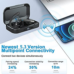 AODE Bluetooth Headset , Earpiece with ENC MIC ,Trucker wireless headset Charging Case 55Hrs playtime 5.3 Hands-Free Caller Voice Announce for Driving/Business（Upgrade Version) Update-Black