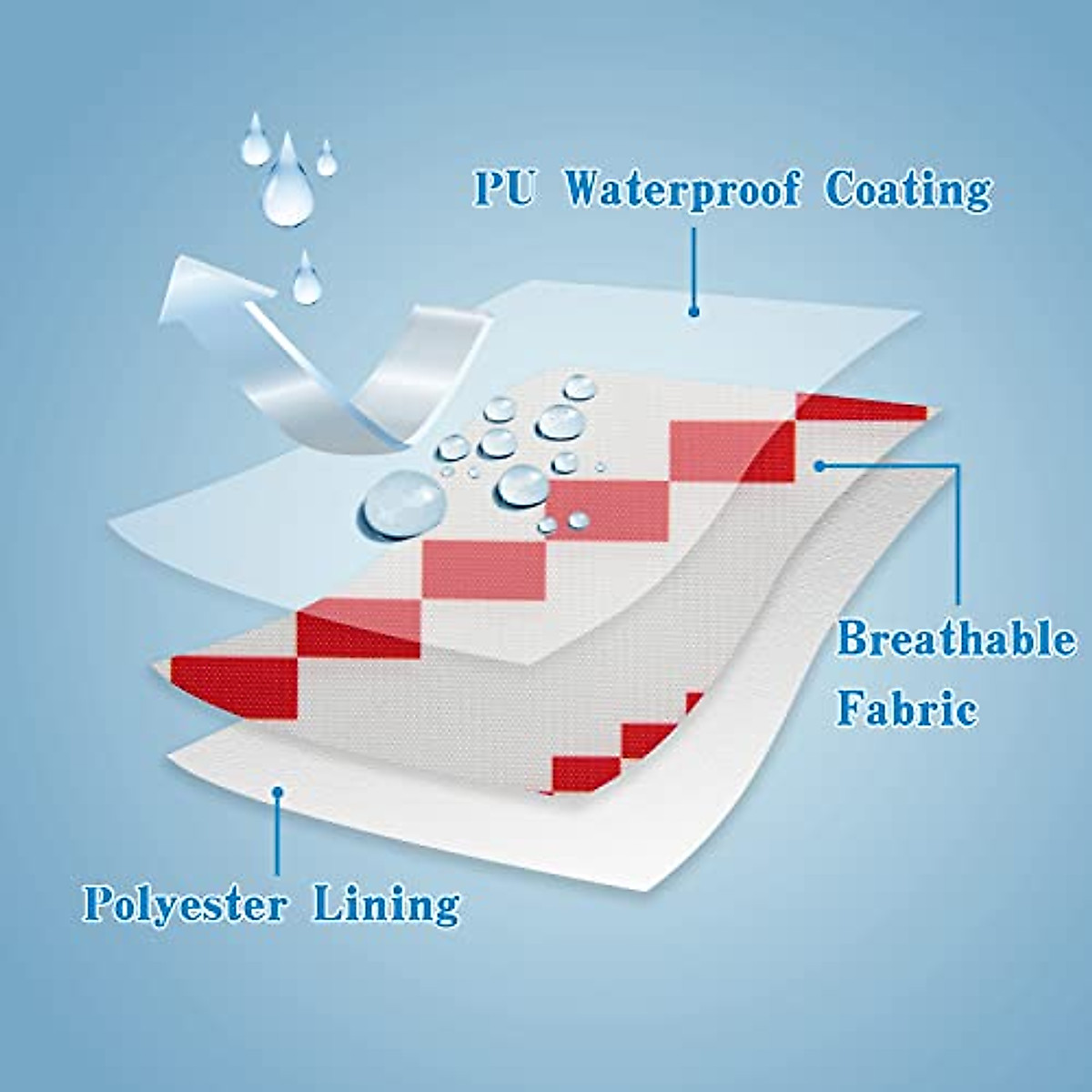 Woaboy Pack of 2 Lucky Outdoor Waterproof Throw Pillow Covers Decorative Rhombus Rectangle Pattern Print Pillowcases Modern Geometric Solid Cushion Sham for Patio Garden Sofa Couch 18x18 Inch red