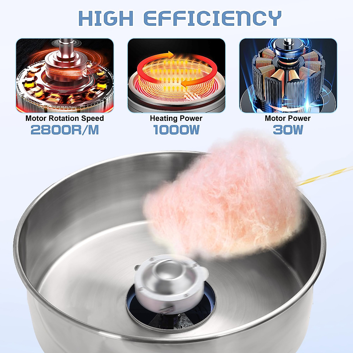 Rengue Cotton Candy Machine Commercial, 1000W Electric Cotton Candy Machine, Cotton Candy Maker with Stainless Steel Bowl, Sugar Scoop, Storage Drawer, Perfect for Family Party, Kids Birthday