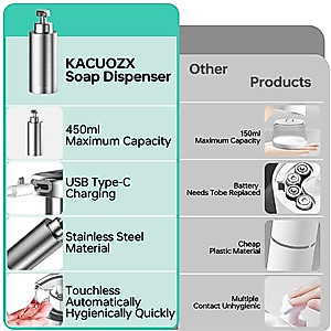 Automatic Soap Dispenser Stainless Steel - Rechargeable Touchless Hand Foam Soap Dispenser, 450mL Foaming Soap Dispenser, Electric Auto Dish Soap Dispenser for Bathroom, Kitchen Sink