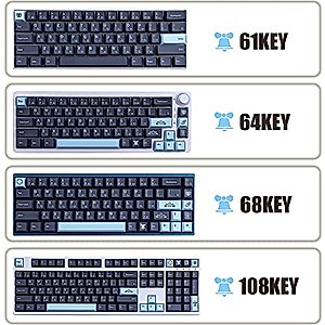 JOMKIZ Gaming Keycaps,132 Keys PBT Keycaps Set Comet XDA Profile Dye Sublimation Customized Keycap ANSI Layout Keycaps Compatible with Cherry MX Switches Mechanical Keyboards