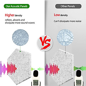 12 Pcs Acoustic Panels,Self-adhesive Sound Dampening Panels, 12 X 10.5 X 0.4 In Sound Proof Foam Panels,High Density Sound Proofing Padding for Wall, Acoustic Treatment for Studio, Home (grey)