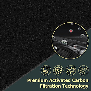 Improvedhand 115115 Filter A Replacement Compatible with Winix PlasmaWave Air Purifier C535 5300 5300-2 6300 6300-2 5000 9000 C909 AM90, 1 Pc H13 True High Efficiency Filter and 4 Pc Carbon Pre-filter