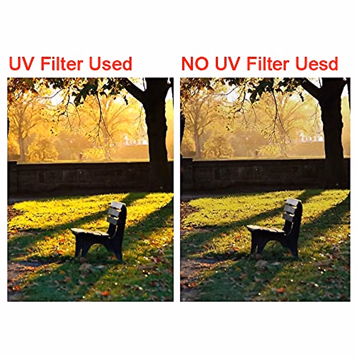 49mm Multi-Coated UV Protective Filter & 49mm Lens Cap Compatible for Canon M50II M100 M6 with EF-M 15-45mm Lens.(1+1 Pack)