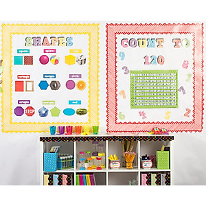 Teacher Created Resources Yellow Mini Polka Dots Border Trim, Yellow (4668)