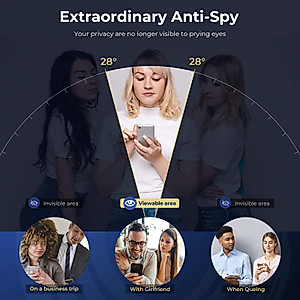 ORIbox Privacy Glass Screen Protector for iPhone 12 Pro Max, 2 Packs Anty-Spy Anti-Bubble Tempered Glass Screen Protector"