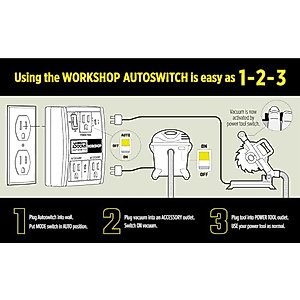 i-Socket Automated Vacuum Switch, Dust Control with Automatic Shutoff and Delay - Prevents Inrush Current from Circuit Overload