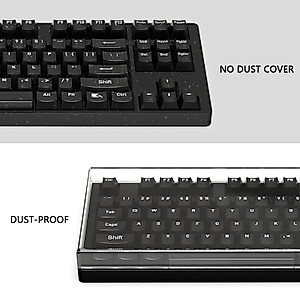 Geekria Tenkeyless TKL Keyboard Dust Cover, Clear Acrylic Keypads Cover for 80% Compact 87 Key Computer Mechanical Gaming Keyboard, Compatible with Logitech G PRO, Logitech G515 Lightspeed TKL