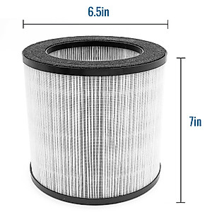 Habitat 150A(e) True HEPA Filtration Air Filter System, Realtime Air Quality Sensor, Covers up to 150ft², Removes 99.97% of Airborne Particles and Viruses, Relacement Filter, HEPA 13 (Pack of 1)
