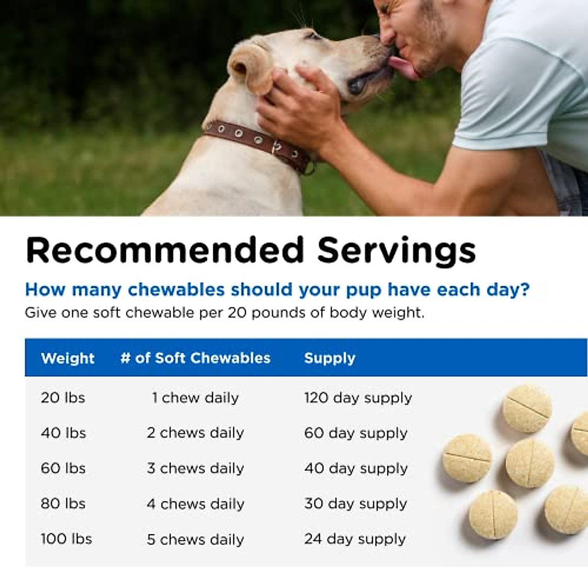 Nutri-Vet Senior-Vite Chewables for Dogs - Daily Vitamin and Mineral Support for Senior Dogs to Help Maintain Peak Condition - 120 Count