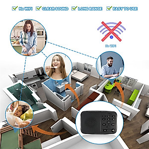 Hosmart Intercoms Wireless for Home,1/2 Mile Wireless Intercom System for Business Office,2022 Upgraded Version Room to Room Intercom (2 Packs)