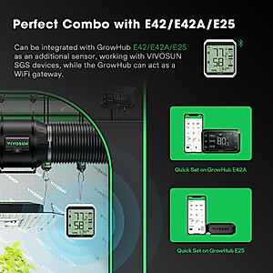 VIVOSUN Digital Thermometer Grow Tent Hygrometer, Indoor Outdoor Temperature and Humidity Meter Guage with Backlight for Home, Office