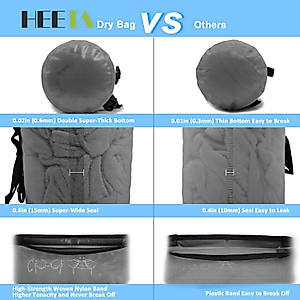 HEETA Waterproof Dry Bag for Women Men Transparent Black 5L Bundle with 2-Pack Waterproof Pouch with Waist Strap
