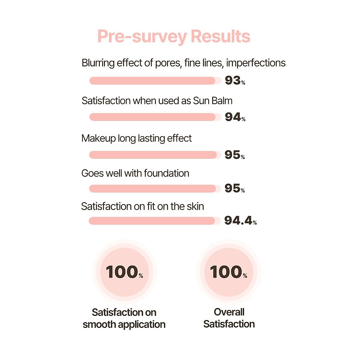 [Ph. Hubby] Primer Sun Balm Primer & Sun Care 2-in-1 Balm SPF 50+ PA+++