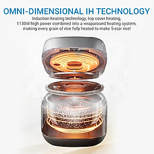 Midea Rice Cooker 6-Cup Uncooked, Induction Heating & Fuzzy Logic Technology, 24h Dealy Start & Keep Warm, Non Stick Rice Cookers, 3L