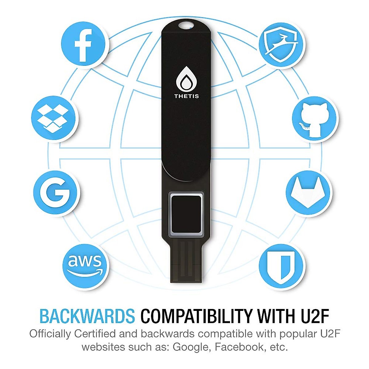 Thetis FIDO2 Security Key Fingerprint USB A, Two Factor Authenticator, Multi-Layered Protection HOTP / U2F Compatible Windows, MacOS, Gmail, Linux for Office Business - Black