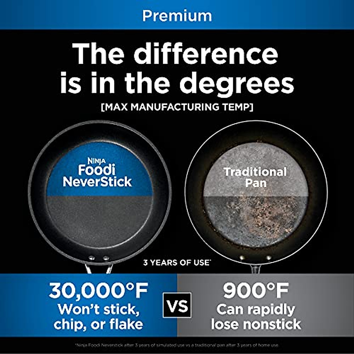 Ninja C30528 Foodi NeverStick Premium 11-Inch Square Grill Pan, Hard-Anodized, Nonstick, Durable & Oven Safe to 500°F, Slate Grey