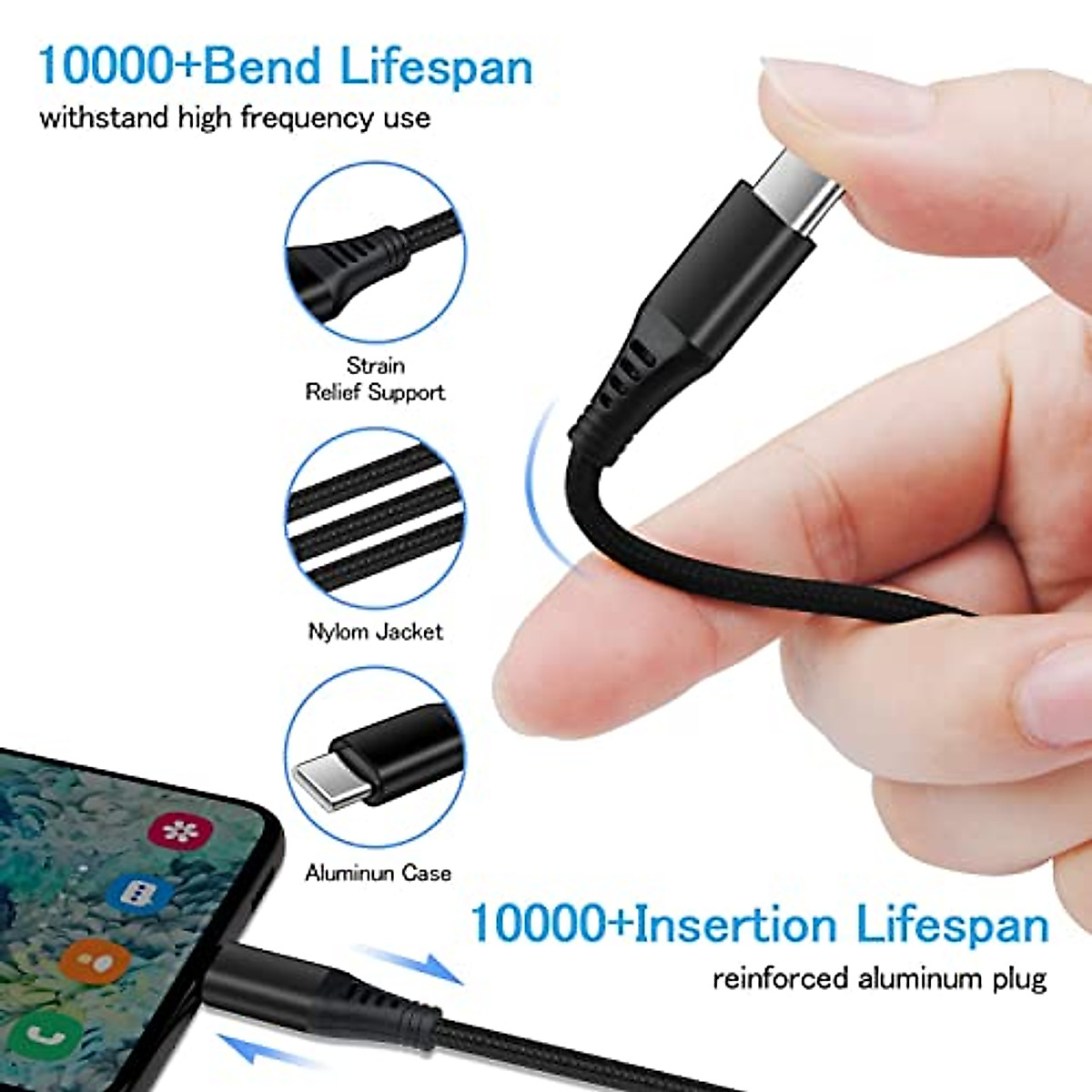 Type C Charger Fast Charging Block for Samsung Galaxy A14,A13 5G,A54,S23,A03s,S21 FE,A53 5G,S22 Ultra,Z Fold 4,S20 FE,20W PD 3.0 USB C Wall Charger 38W Car Adapter+2 PCS Android 6ft USB C-to-C Cable