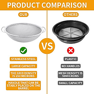 2-Piece Set of Fine Mesh Paint Strainer 60 Mesh Stainless Steel Paint Filter Emulsion Honey Funnel Filter Cover Fits 5-Gallon Paint Bucket Filter Tool Insert Strains