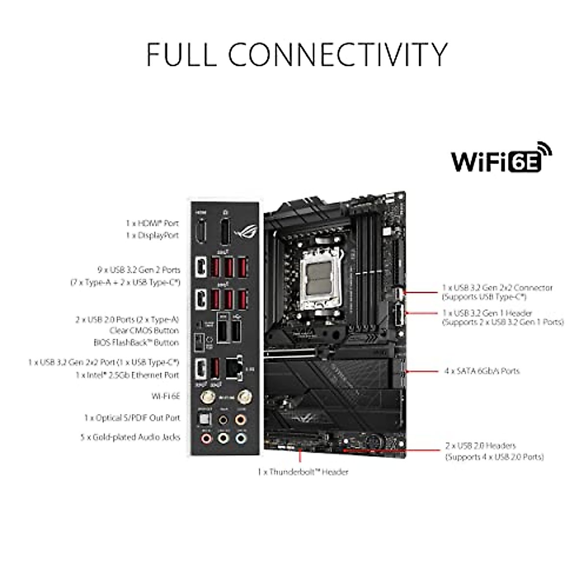 ASUS ROG Strix X670E-F Gaming WIFI6E Socket AM5 (LGA 1718) Ryzen 7000 Gaming Motherboard(PCIe 5.0, DDR5,16 + 2 Power Stages,Four M.2 Slots with heatsinks,USB 3.2 Gen 2x2,AI Cooling II, and Aura Sync)