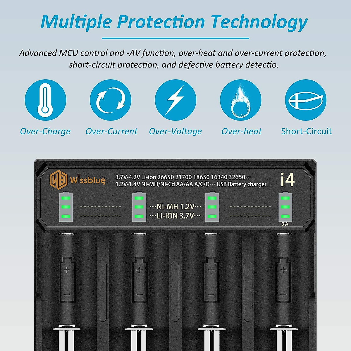 WISSBLUE 18650 Battery Charger 4port, 3.7v/1.2v 2A Fast Charger for 26650 18650 18490 18350 17670 17500 16340 14500 Li-Ion Batteries, RCR123A, Ni-MH Ni-Cd A AA AAA