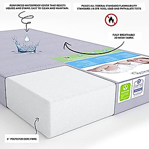 Dream On Me Starbright Breathable Fiber Crib and Toddler Mattress, Greenguard Gold Certified, Periwinkle