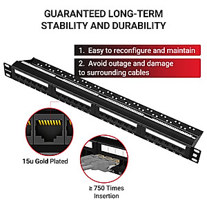 AMPCOM Premium Series CAT6 24 Ports Patch Panel, Rack Mount - 1U, 19 inch, RJ45 Ethernet 568A 568B, 15u Gold Plated, with Rear Cable Support Bar