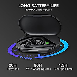 taopodo Bluetooth Headset, Wireless Headset with LED Display Charging Case, 100H Playtime, Bluetooth V5.3 Headset with Noise Canceling Microphone, Bluetooth Headphones for Driving/Business/Office