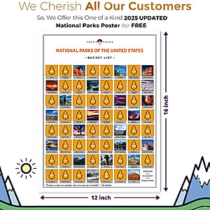 TRIPA TRIPS White Scratch off Map of United States & All 63 US National Parks Poster - Easy-to-Scratch 50 Landmarks & Flags - 24x17 Large Scratch off USA Map + Travel Map Kit - Gift for Travelers