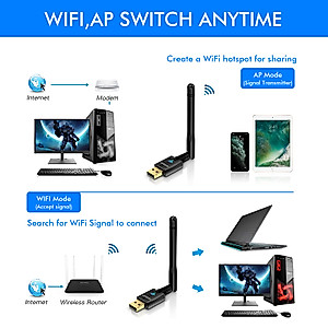 EDUP AC600M USB WiFi Adapter for PC, Wireless USB Network Adapters Dual Band 2.4G/5.8Ghz Wi-Fi Dongle Antenna for Laptop Desktop Compatible Windows 10/11/8.1/8/7/XP/Vista/Mac OS X 10.6~10.15.3 Black